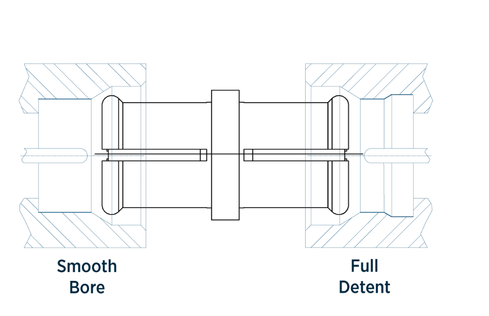 Unveiling the Hidden World of Snap-on Connectors | SV Microwave