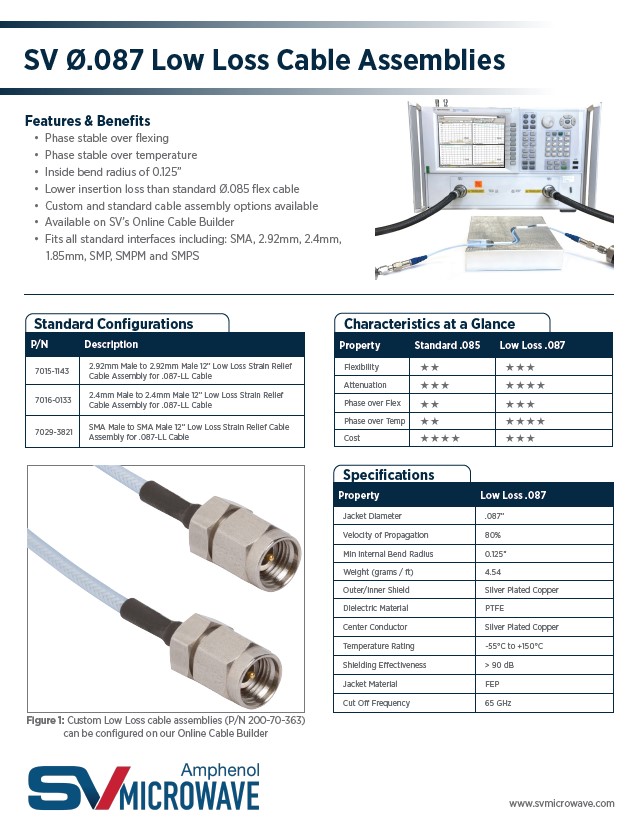 Application Notes | Product Brochures | SV Microwave